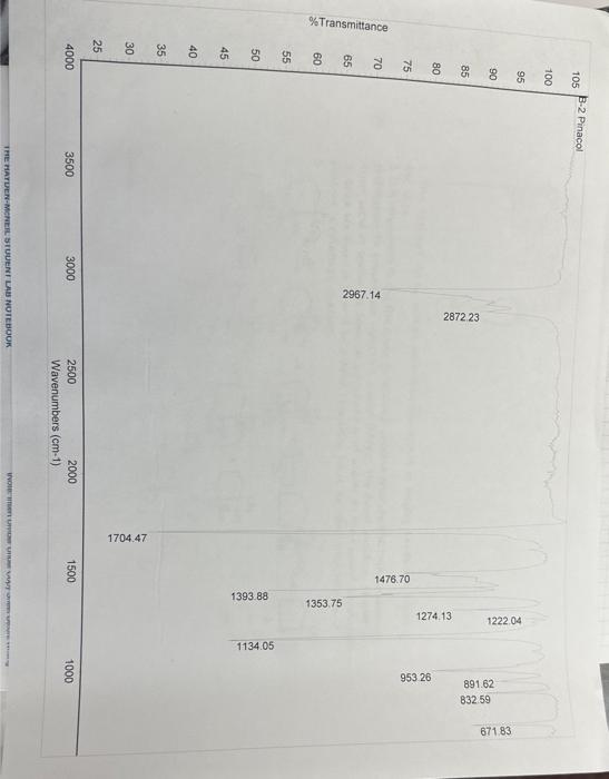 Solved Label all major absorbance bands in the IR spectrum | Chegg.com