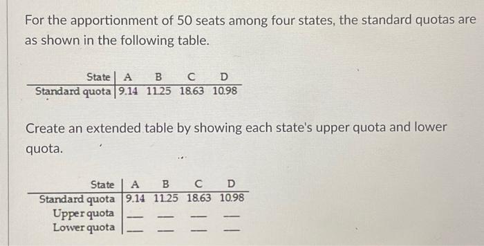 For the apportionment of 50 seats among four states, | Chegg.com