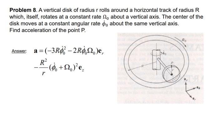 Solved Problem 8. A vertical disk of radius r rolls around a | Chegg.com