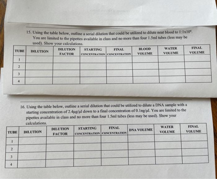 15. Using the table below, outline a serial dilution | Chegg.com