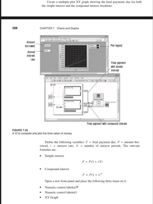 Create a multiple-plot XY graph showing the final | Chegg.com
