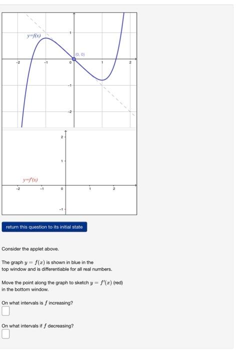 Solved Consider the applet above. The graph y=f(x) is shown | Chegg.com