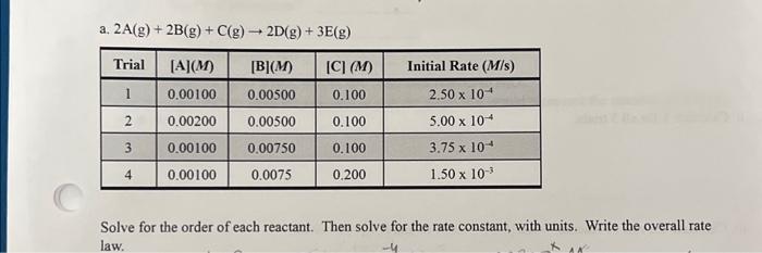 Solved a. 2 A( g)+2 B( g)+C(g)→2D(g)+3E(g) Solve for the | Chegg.com