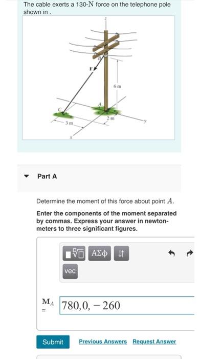 Solved The cable exerts a 130−N force on the telephone pole | Chegg.com