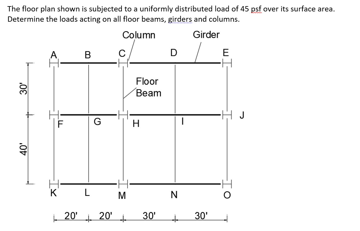 Solved this is wrong, please draw plan a hatch the area that | Chegg.com