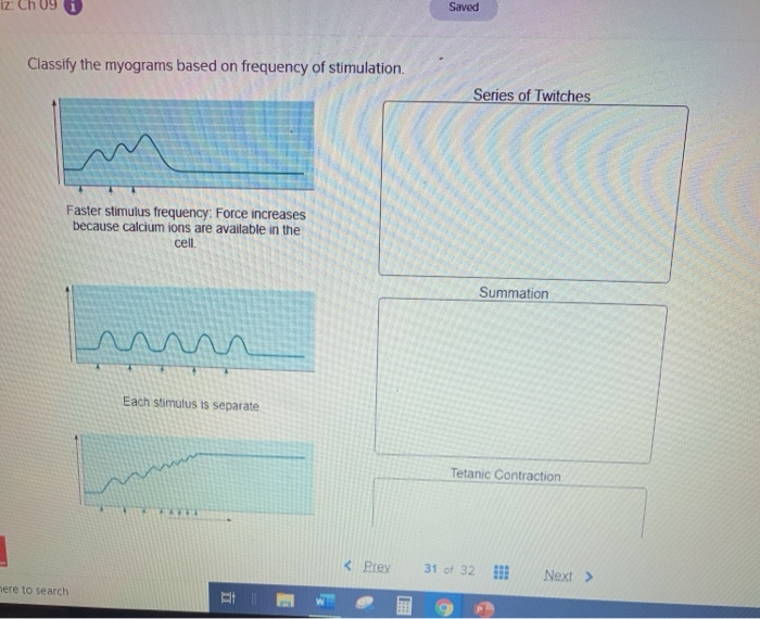 Solved iz: Ch 09 Saved Classify the myograms based on | Chegg.com