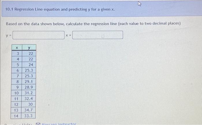 Solved 10.1 Regression Line equation and predicting y for a | Chegg.com