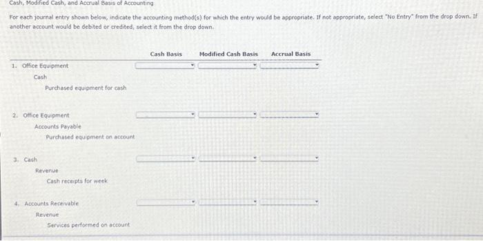 Solved Cash, Modified Cash, and Accrual Basis of Accounting | Chegg.com