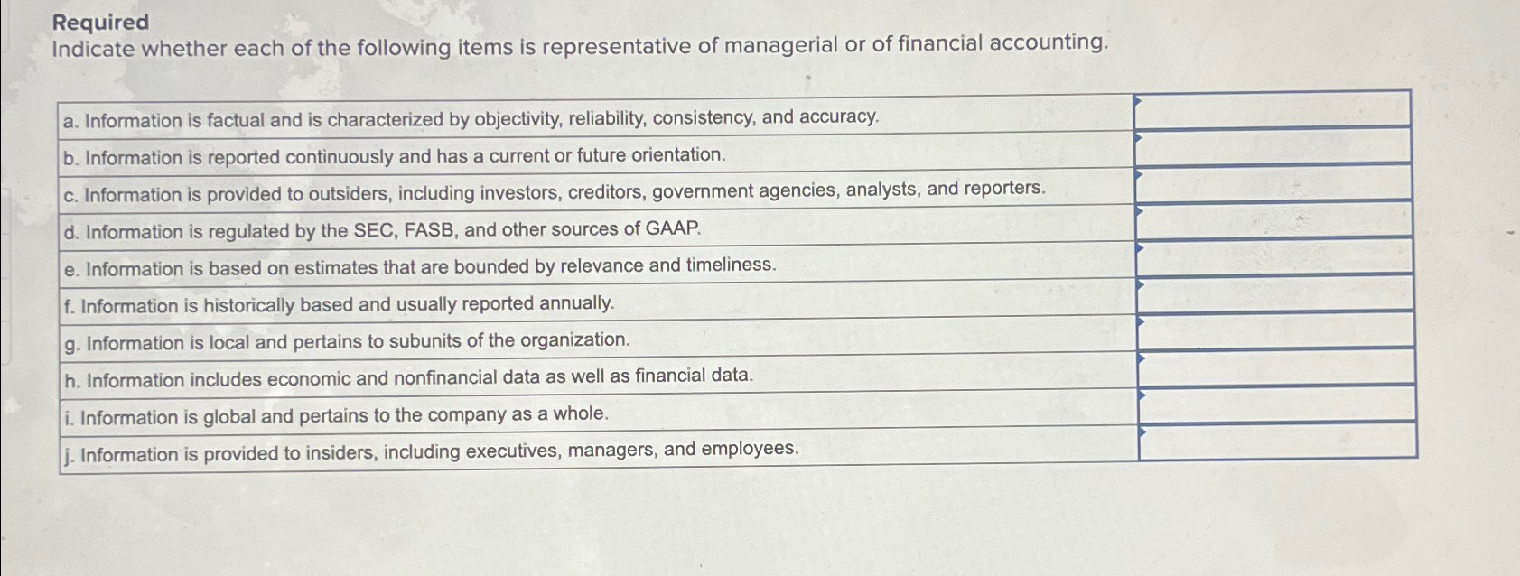 Solved RequiredIndicate whether each of the following items | Chegg.com