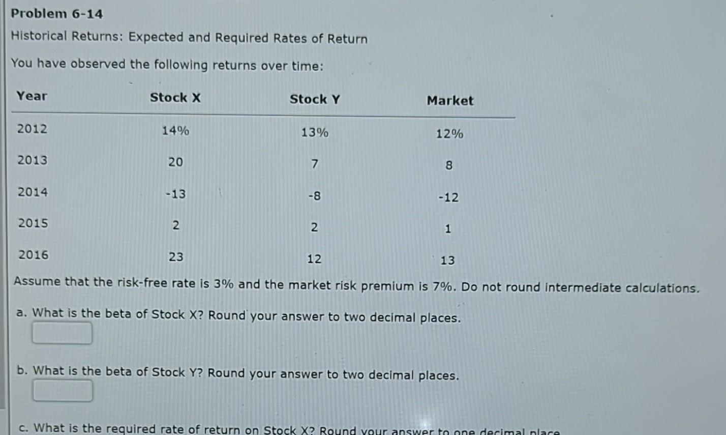 Solved Problem 6-14 Historical Returns: Expected and | Chegg.com