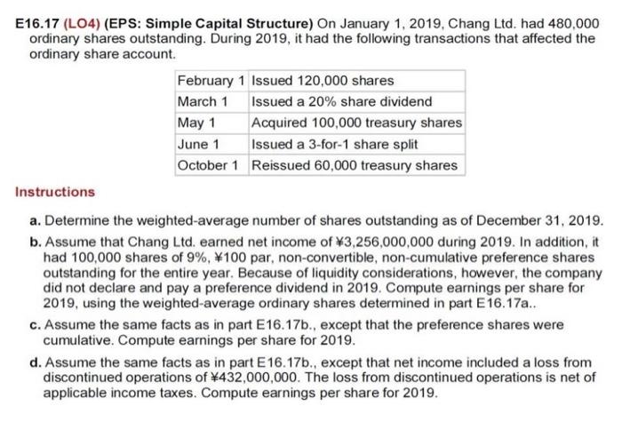 Solved E16.17 (LO4) (EPS: Simple Capital Structure) On | Chegg.com