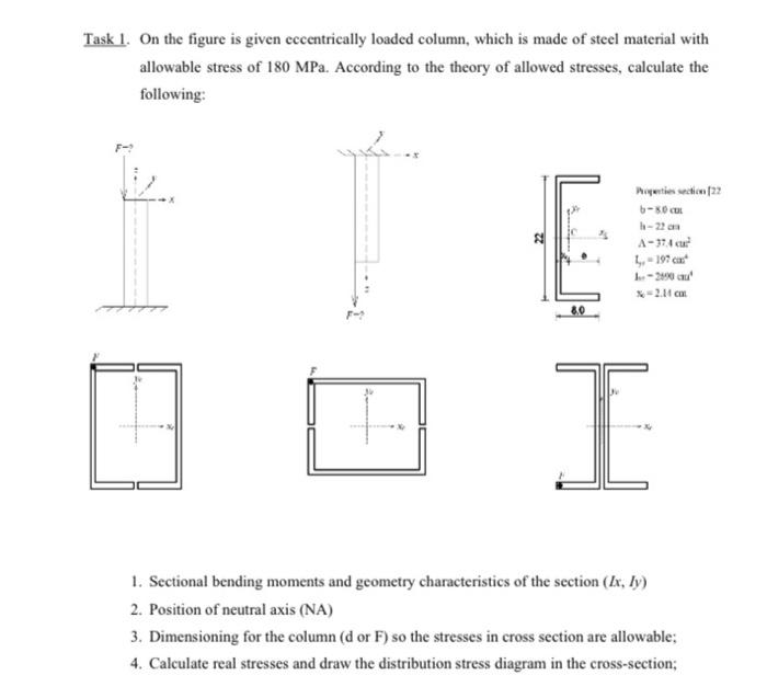 Task 1. On the figure is given eccentrically loaded | Chegg.com