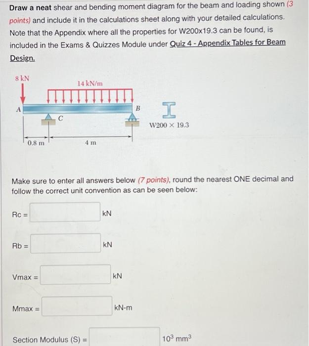 Draw a neat shear and bending moment diagram for the | Chegg.com