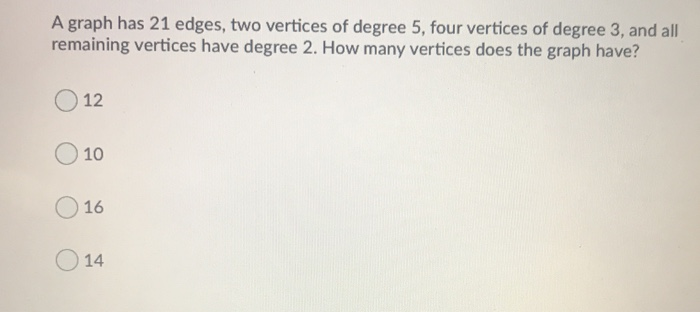 Solved A graph has 21 edges, two vertices of degree 5, four | Chegg.com