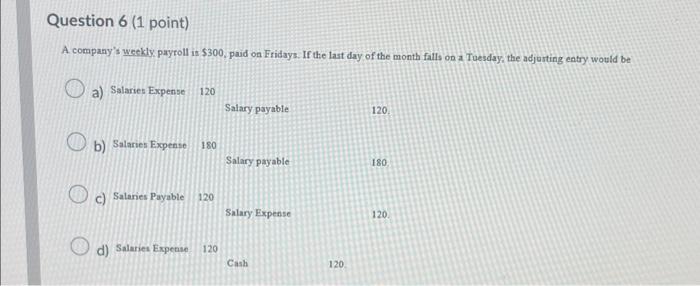 Solved A company's weekly payroll is $300, paid on Fridays. | Chegg.com