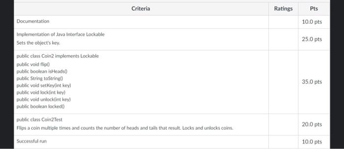 Solved Design a Java interface called Lockable that includes | Chegg.com
