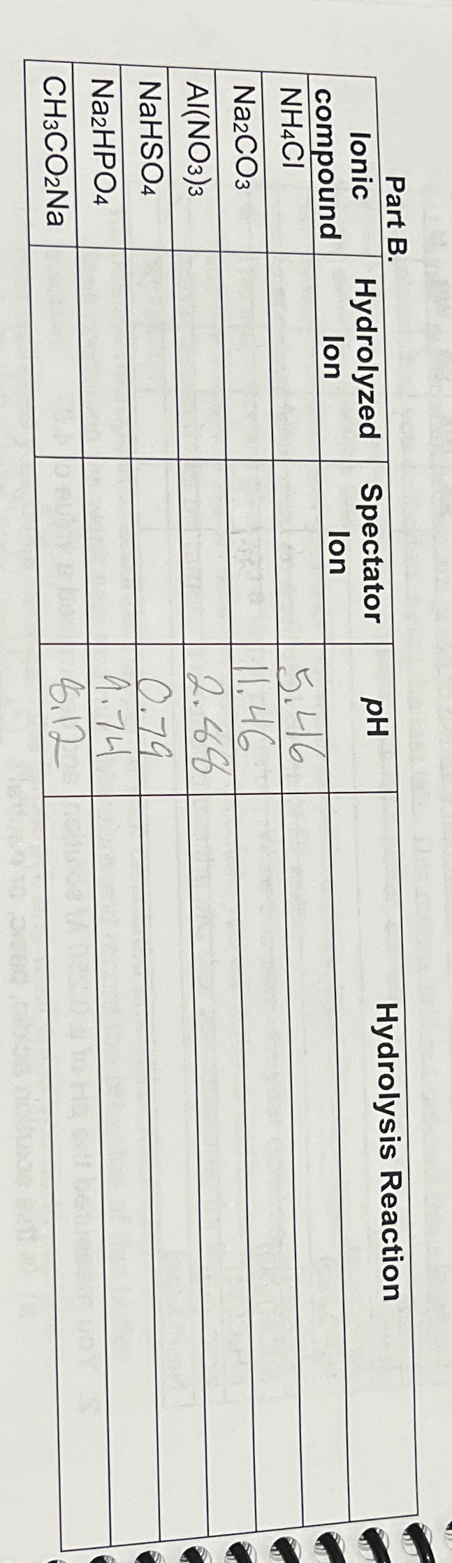 Solved Part | Chegg.com