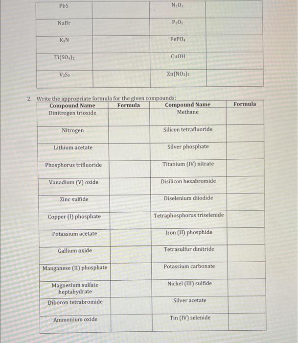 Solved PbS NaBri K₂N Ti(SO4)2 V₂S3 Compound Name Dinitrogen | Chegg.com