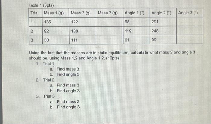 Solved Using the fact that the masses are in static | Chegg.com