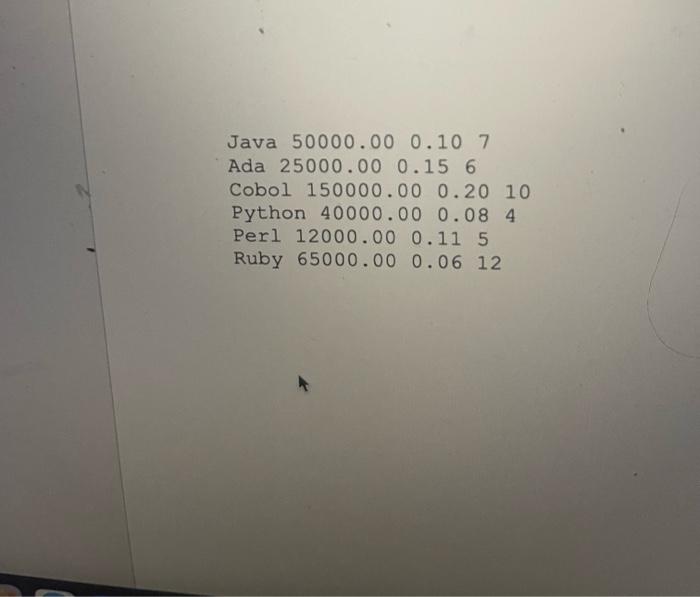 Solved java code help import java.util.Random;public class | Chegg.com