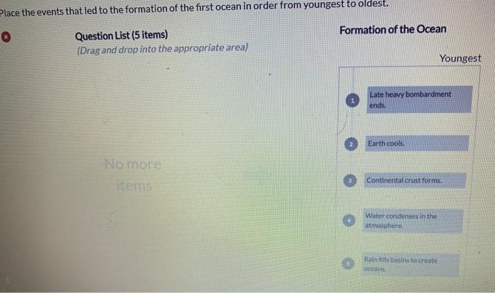 Solved Place the events that led to the formation of the | Chegg.com