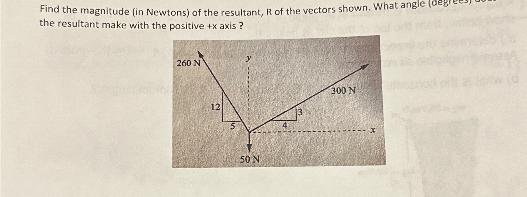 Solved Find the magnitude (in Newtons) ﻿of the resultant, R | Chegg.com