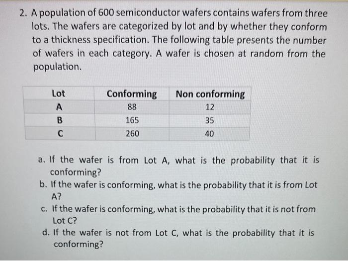 Solved 2. A population of 600 semiconductor wafers contains | Chegg.com