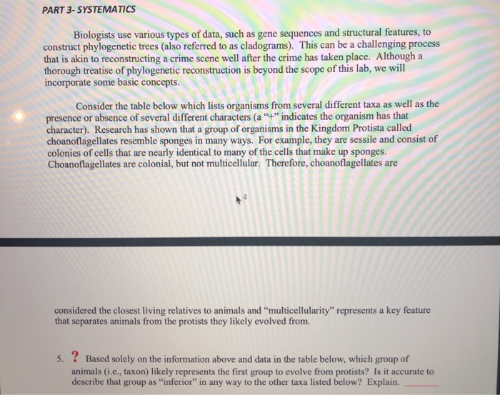 Solved Now use the items pictured below to create you own | Chegg.com
