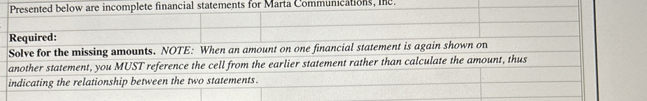 Required:Solve for the missing amounts. NOTE: When an | Chegg.com
