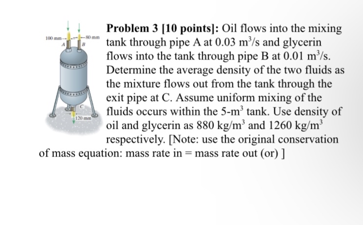 Solved Problem 3 [10 ﻿points]: Oil flows into the mixing | Chegg.com