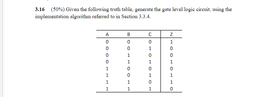 Solved Given the following truth table, generate the gate | Chegg.com