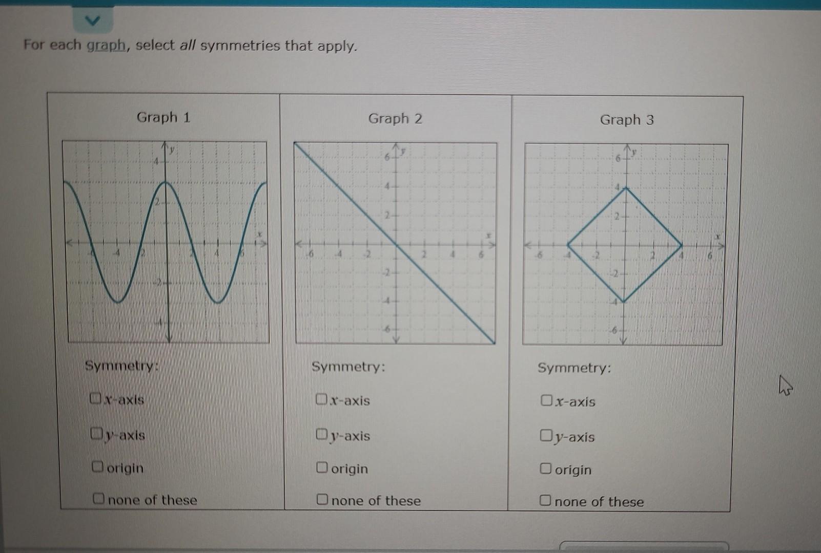 Solved For each graph, select all symmetries that apply. | Chegg.com