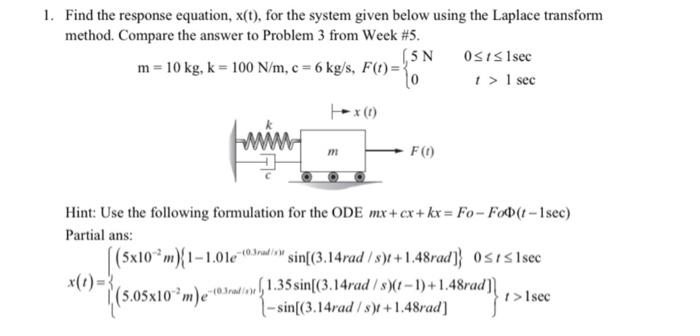 Find the response equation, x(t), for the system | Chegg.com