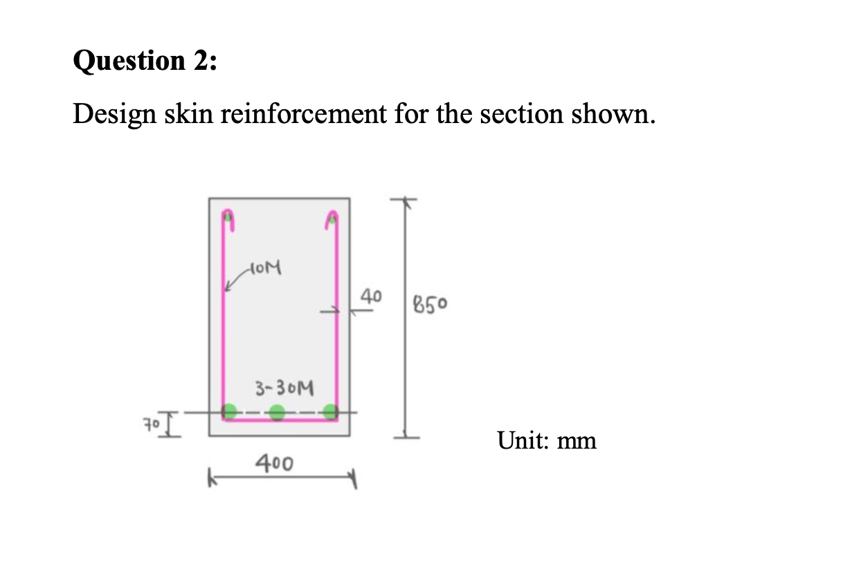 Solved Question 2:Design skin reinforcement for the section | Chegg.com