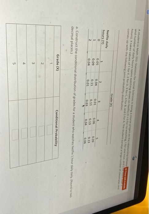 Solved A student in Math 202: Statistics for Social Sciences | Chegg.com