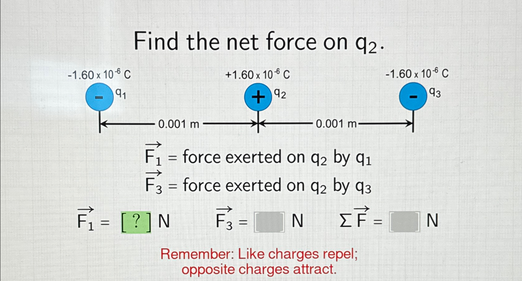 Solved Find the net force on a2.vec(F1)= ﻿force exerted on | Chegg.com