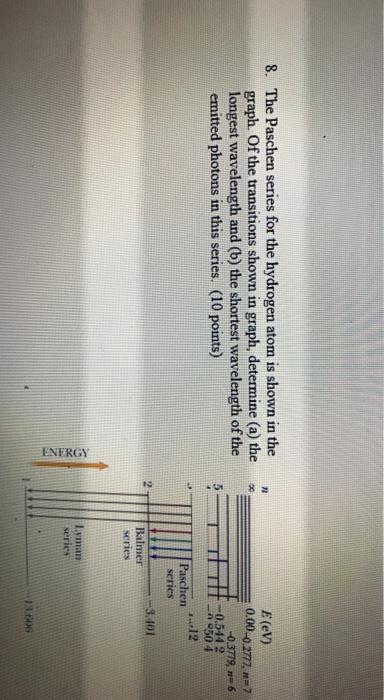 Solved 8. The Paschen series for the hydrogen atom is shown | Chegg.com