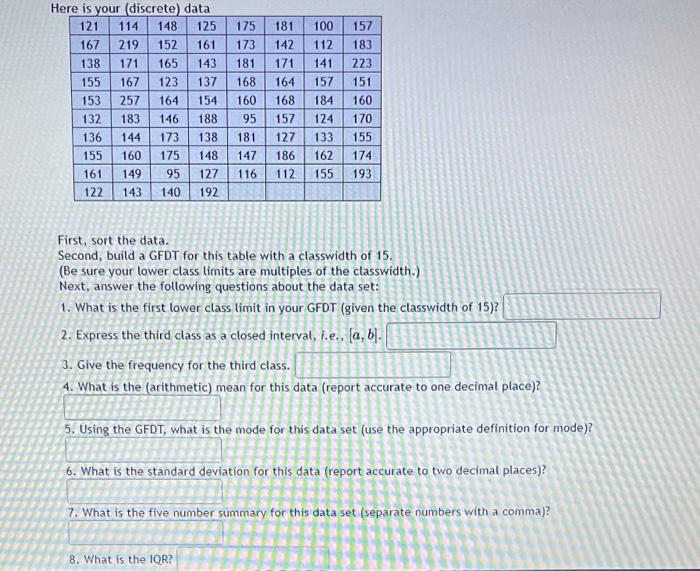 Solved Hera ic unur (diccrotol data First, sort the data. | Chegg.com