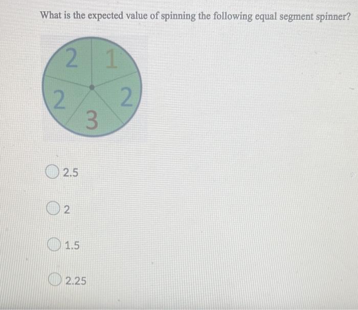 Solved What is the expected value of spinning the following | Chegg.com
