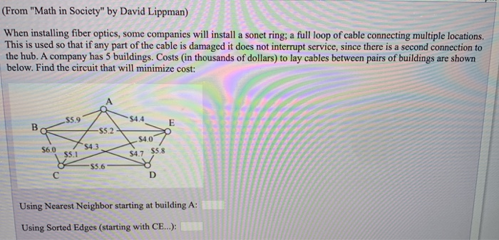 Solved (From "Math in Society" by David Lippman) When | Chegg.com
