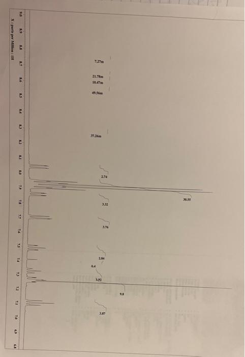 Complete the following table for the NMR results. | Chegg.com