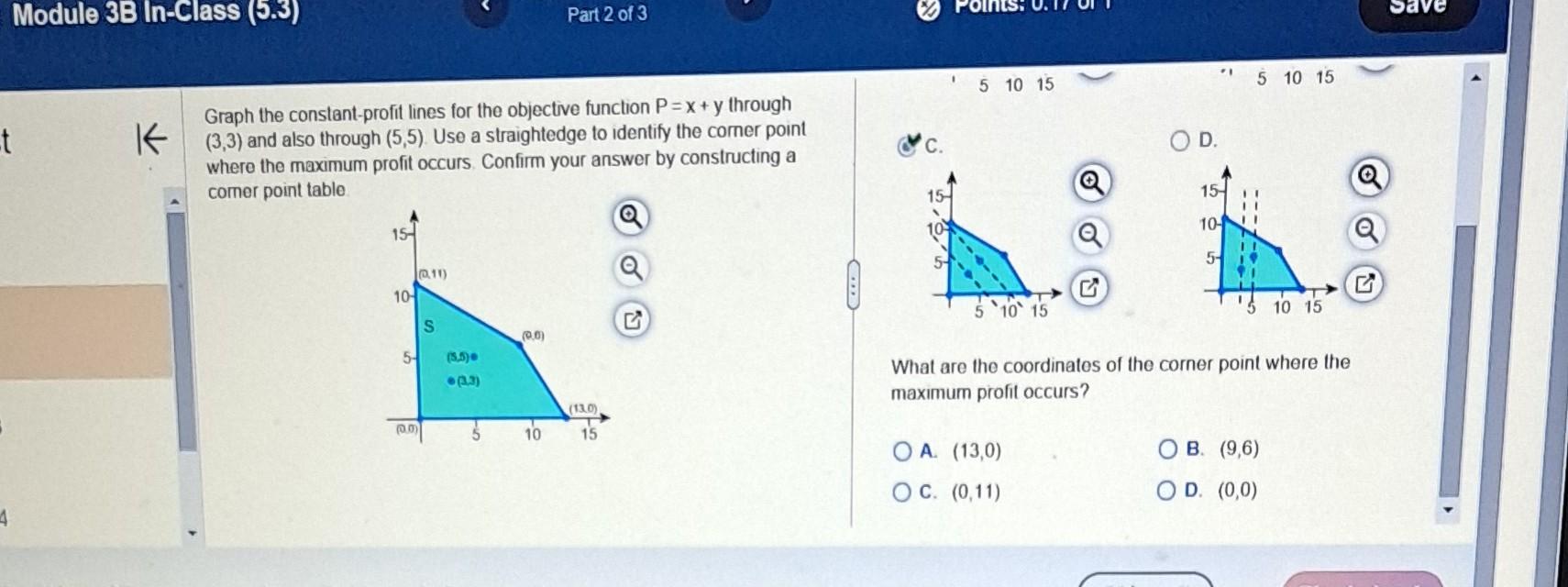 Solved Graph the constant-profit lines for the objective | Chegg.com