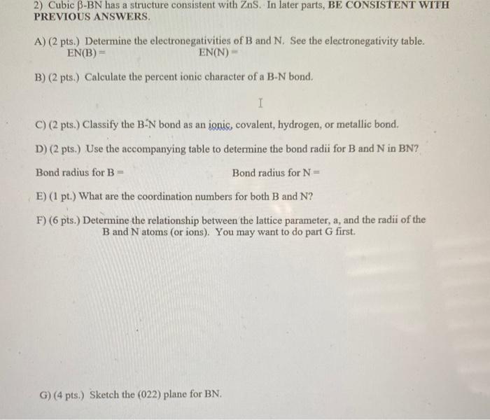 2) Cubic B-BN has a structure consistent with Zns. In | Chegg.com