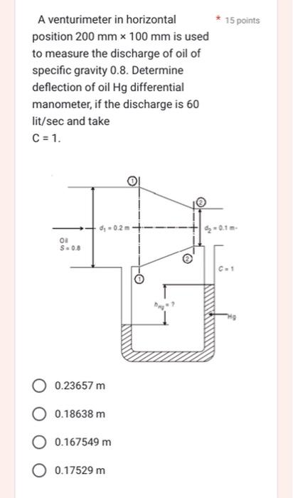 Solved A venturimeter in horizontal position 200 mm×100 mm | Chegg.com