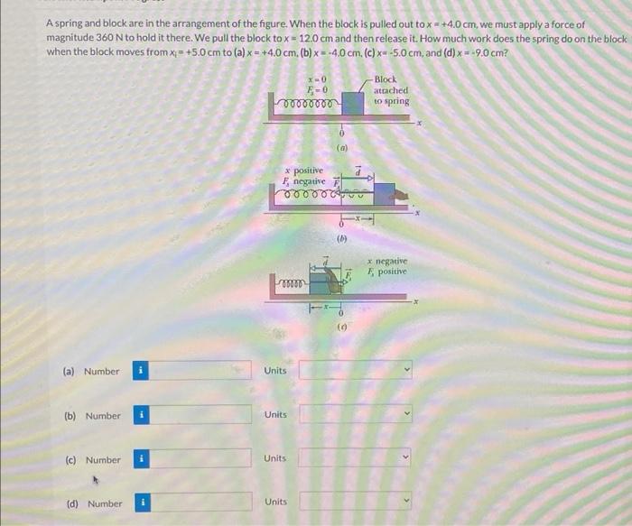 Solved A spring and block are in the arrangement of the | Chegg.com