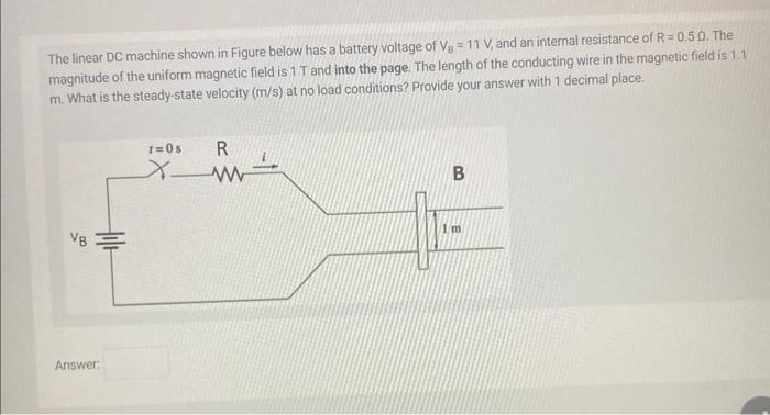Solved The linear DC machine shown in Figure below has a | Chegg.com