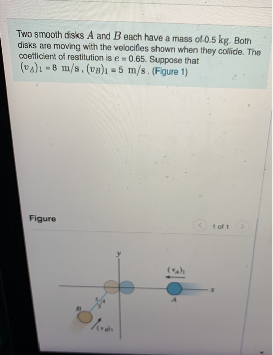 Solved Two smooth disks A and B each have a mass of 0.5 kg. | Chegg.com