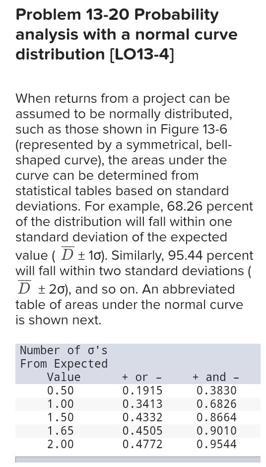 Solved Problem 13-20 Probability analysis with a normal | Chegg.com