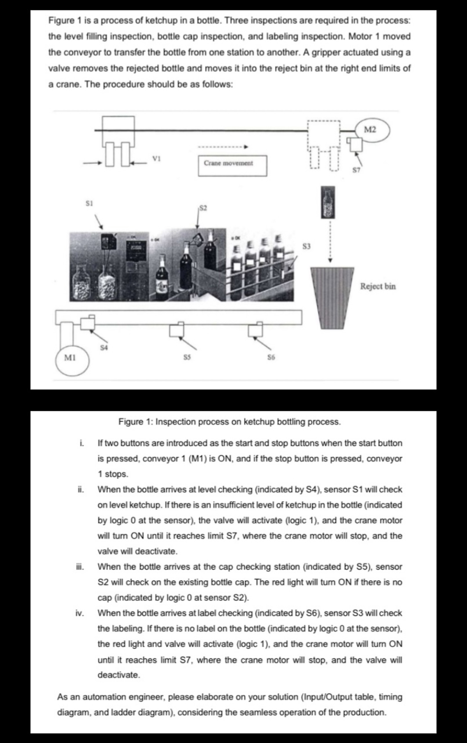 Programmable Logic ControllersAs an automation | Chegg.com