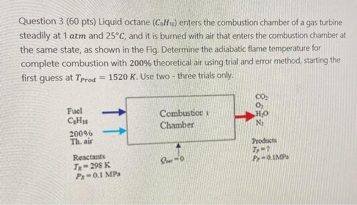 Solved Question 3 ( 60 pts) Liquid octane (C8H13) enters the | Chegg.com